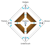 Garden of Salvation - Destinypedia, the Destiny wiki